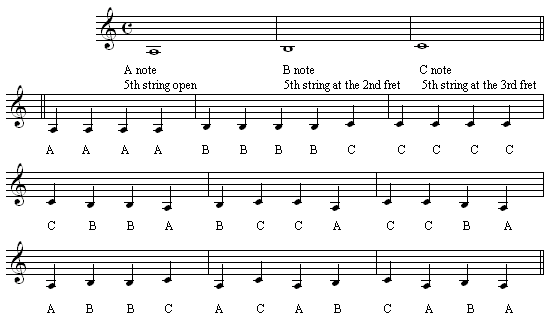 Section 5: Fifth String